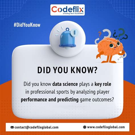 Codeflix Consultancy Services Pvt Ltd On Linkedin Codeflix Didyouknow Datascience