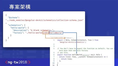 改善 angular 開發流程：你所不知道的 schematics 程式碼產生器 pptx