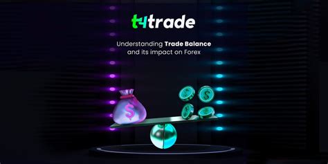 Exploring Metatrader 4 Features And Functions By T4trade Medium