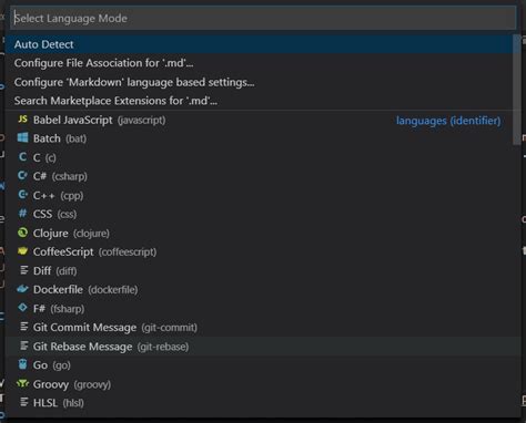 Language Identifiers Page Looks Out Of Date Issue Microsoft Vscode Docs GitHub