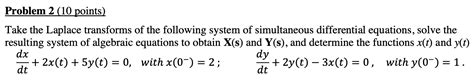 Solved Problem Points Take The Laplace Transforms Of Chegg