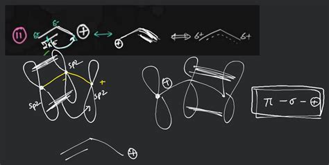 Ii Ccc C Ccb C Cc Cc Cc Filo