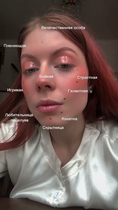 Мушки и значения Youtube