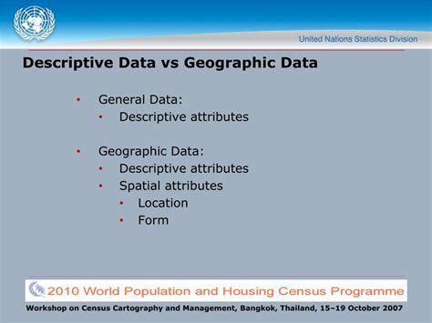 Ppt Gis Fundamentals Geographic Database Design And Spatial Analysis Powerpoint Presentation