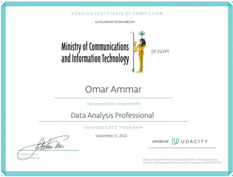 Omar Ammar On Linkedin Udacity Dataanalysis