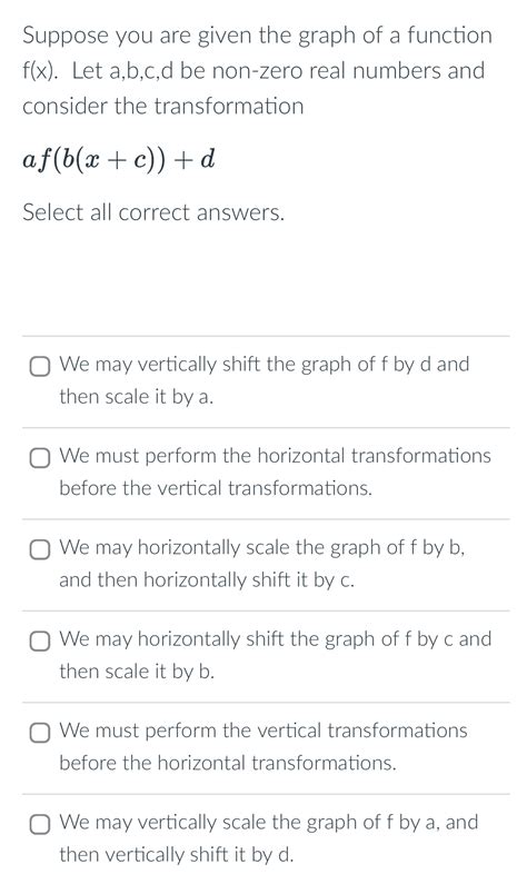 Solved Suppose You Are Given The Graph Of A Function F X Chegg