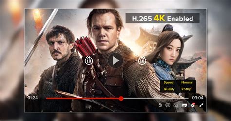 A Comparison Between H264 Vs H265 Video Codec And Its Benefits