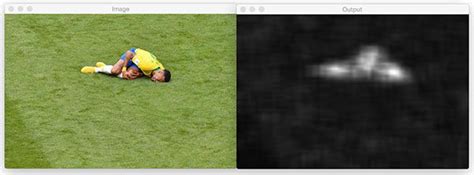Opencv Saliency Detection Pyimagesearch