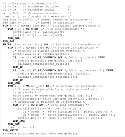 Algoritmo Pso Genérico Para Realizar Una Optimización Multiobjetivo