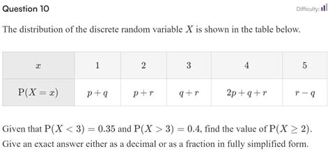 Solved The Distribution Of The Discrete Random Variable X Is