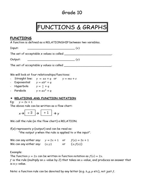 functions and graphs pdf function mathematics slope
