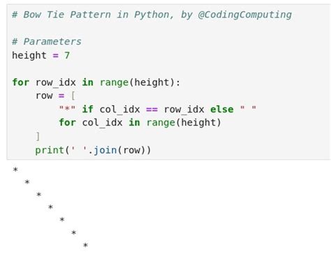 Now We Observe That The Pattern Has Only Under 4 Conditions 1 Main Diagonal 2 Anti