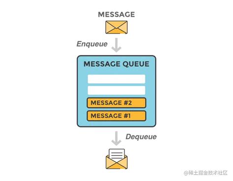 java自学需要学多久？学习路线是怎样的？别慌这里都整理好了 零基础学习java需要多少天 csdn博客