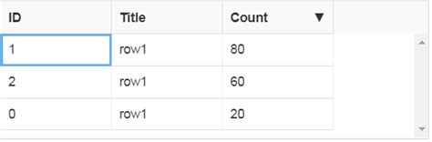 sort arrows not being displayed · issue 1960 · adazzle react data grid