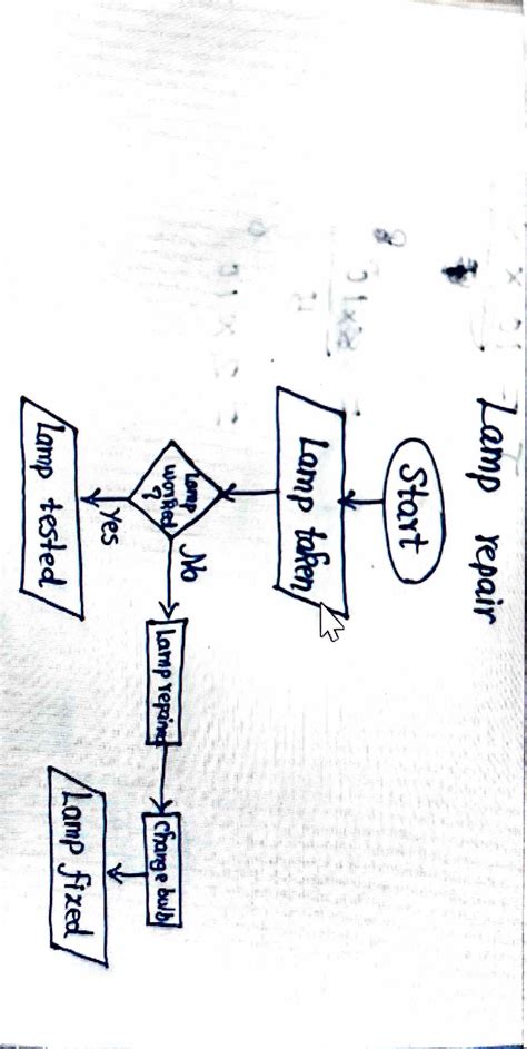 English Pdf Mathematics Applications And Interpretation Sl U • It I I I I I I I I E