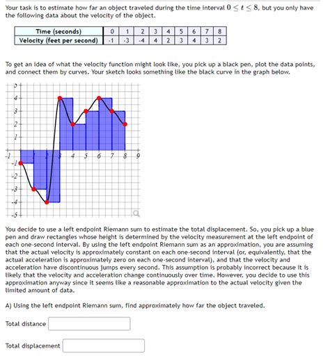 Solved Your Task Is To Estimate How Far An Object Traveled