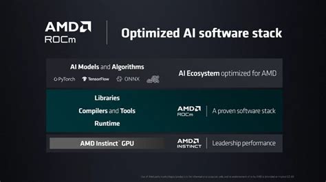 Amd Unleashes Epyc Bergamo And Genoa X Data Center Cpus Ai Ready