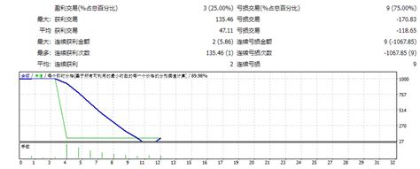 Aw Recovery Ea V33 无广告 2023 03 25 非与或