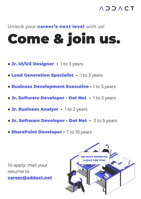 Addact On Linkedin Designer Bde Bde Dotnetdeveloper Ba Dotnetdeveloper