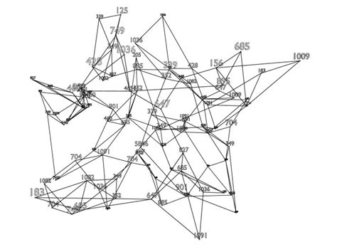 Abstract Word Cloud Outline Royalty Free Vector Image