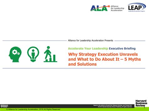 Why Strategy Execution Fails And What To Do About It