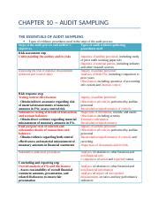 CHAPTER AUDIT SAMPLING CHAPTER AUDIT SAMPLING THE ESSENTIALS OF AUDIT SAMPLING Types