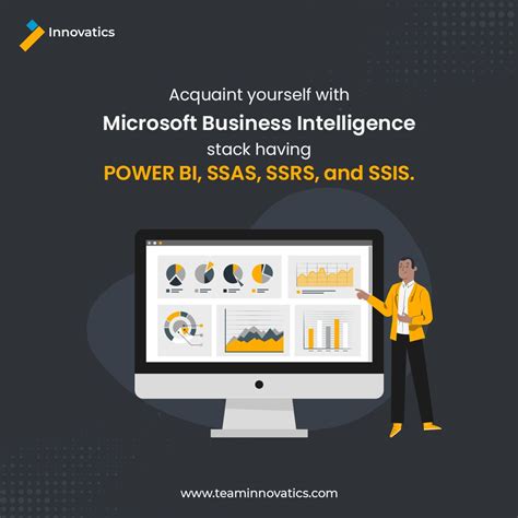 Innovatics On Linkedin Businessintelligence Bi Powerbi Ssas Ssrs Ssis Microsoft Microsoft…