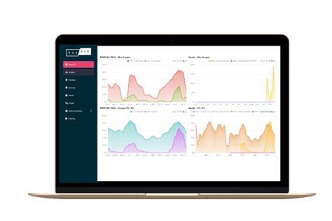 Break In The Cold Chain Kuzzle Iot