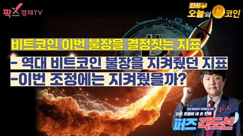 1역대 비트코인 불장을 지켜줬던 지표 2 이번 조정에는 지켜줬을까 오늘의 코인 이슈 퍼즈 각도선 Youtube