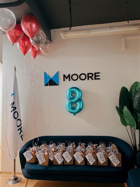 ქარგე • Qarge On Linkedin კორპორატიულიდაკვეთა ქარგე