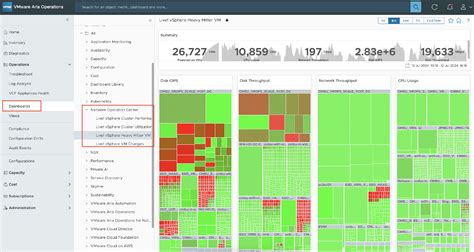 New Unified Operations Management Experience With Vmware Aria