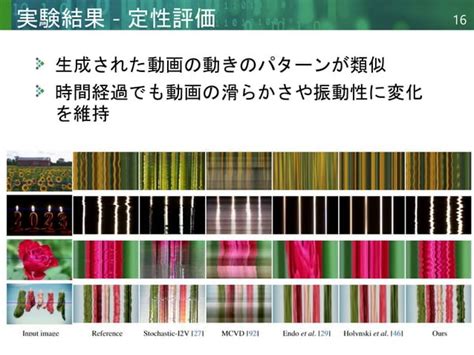 【dlゼミ】generative Image Dynamics Cvpr2024 Pptx