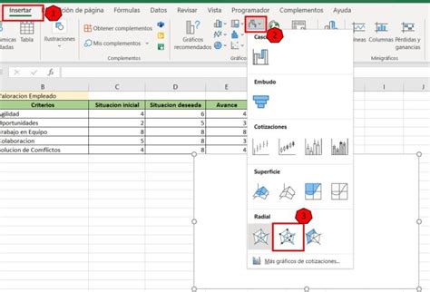Como Crear Un Gráfico Radial O Telaraña Excel