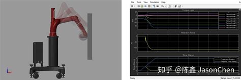 Matlab Robotics System Toolbox