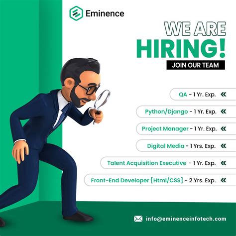 Anisha Jain On Linkedin 5daysworking Python Django Qa