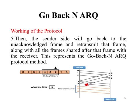 Flow Control And Error Control In Data Link Layer Ppt