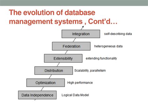 Ppt Database And Information Models Powerpoint Presentation Free