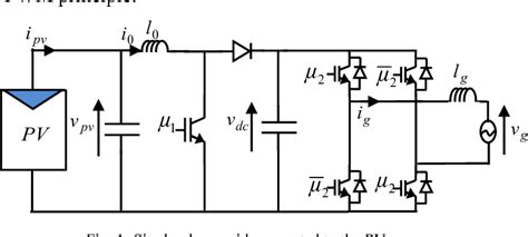 Figure 1 From Nonlinear Controller Design For Single Phase Grid Connected Photovoltaic Systems