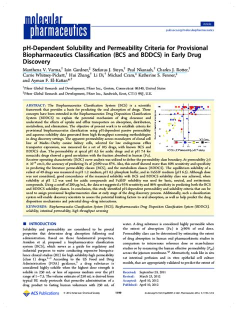 Pdf Ph Dependent Solubility And Permeability Criteria For Provisional