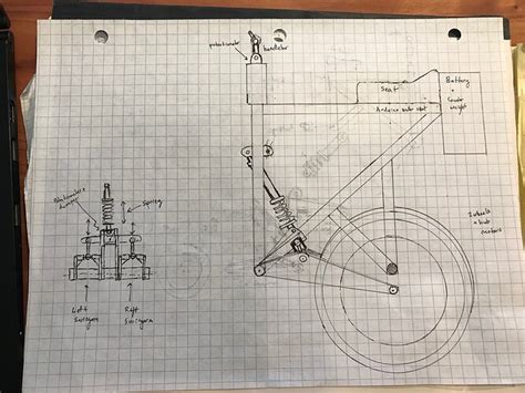 Self Balancing Scooter Unicycle Advice Needed General Guidance Arduino Forum