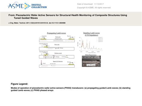 Date Of Download 11132017 Copyright © Asme All Rights Reserved Ppt Download