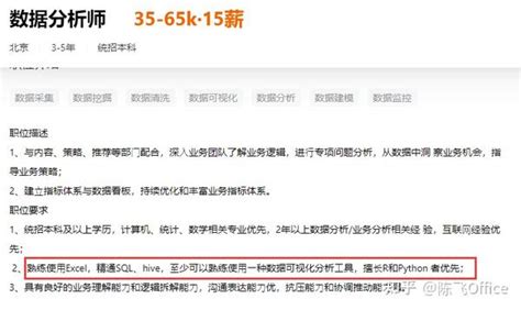 数据分析岗位需要具备哪些技能？如何成为一名合格的数据分析师？ 知乎
