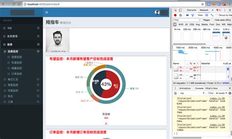 已解决react hot boilerplate中把网络引用的css和js换成本地引用以便于提高加载速度 在路上
