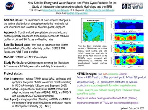 PPT Project Status PowerPoint Presentation Free Download ID
