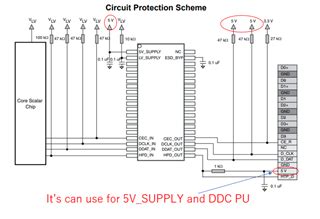 TPD S Can I Use V Supplied From HDMI Connector For V SUPPLY Interface Forum