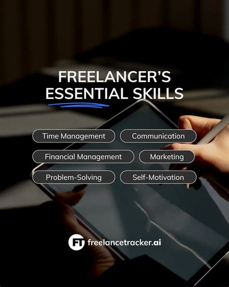 freelancetracker ai on linkedin freelancing remotework globaltrends