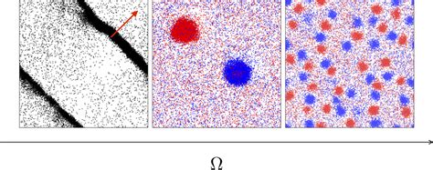 Snapshots Based On Brownian Dynamics Simulations For Symmetric Mixtures Download Scientific