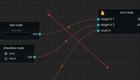 Graphs Nodegraphqt
