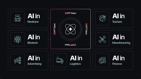 CryptoGPT