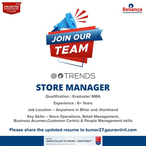 Swastik Panda Posted On Linkedin